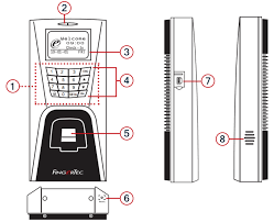 FingerTec Fingerprint Time Attendance & Door Access System R2 Dealer ...