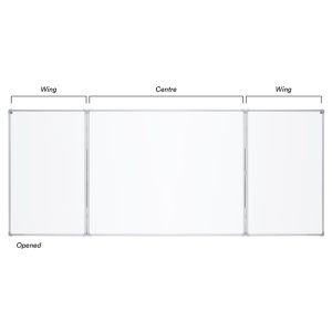WriteBest Wing Sliding Whiteboard System Malaysia | WriteBest Wing ...