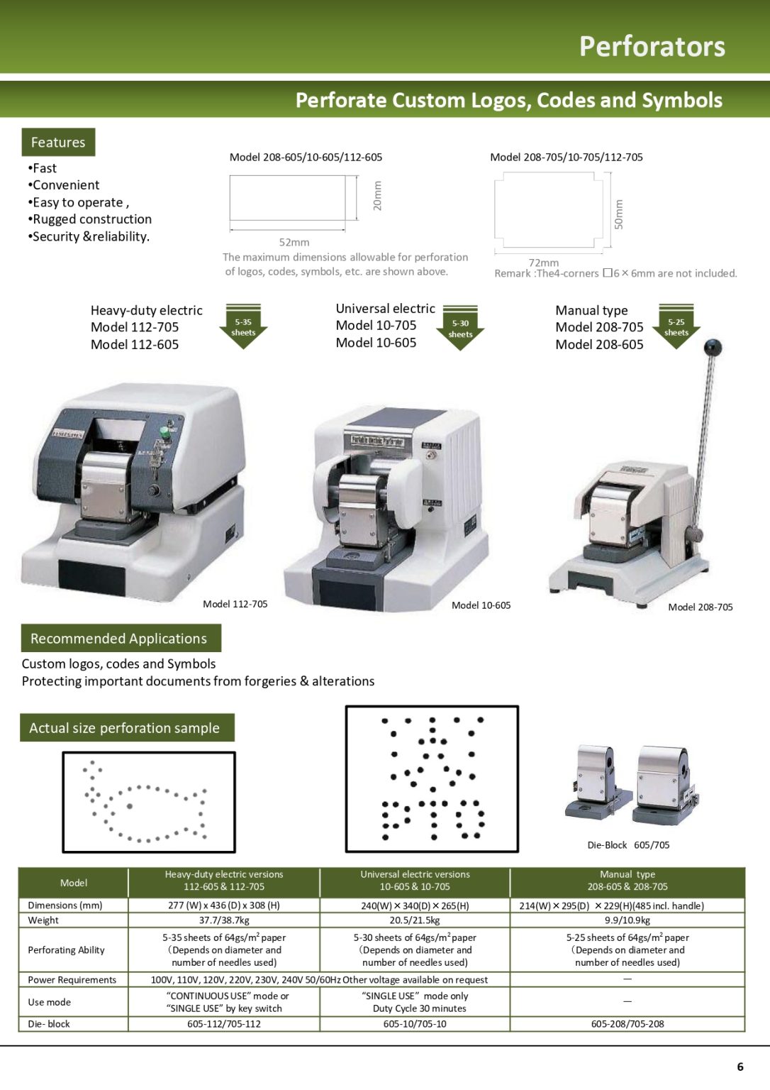 NEW KON Electric Perforator Machine 10-705 Dealer Malaysia | NEW KON Electric Perforator Machine ...